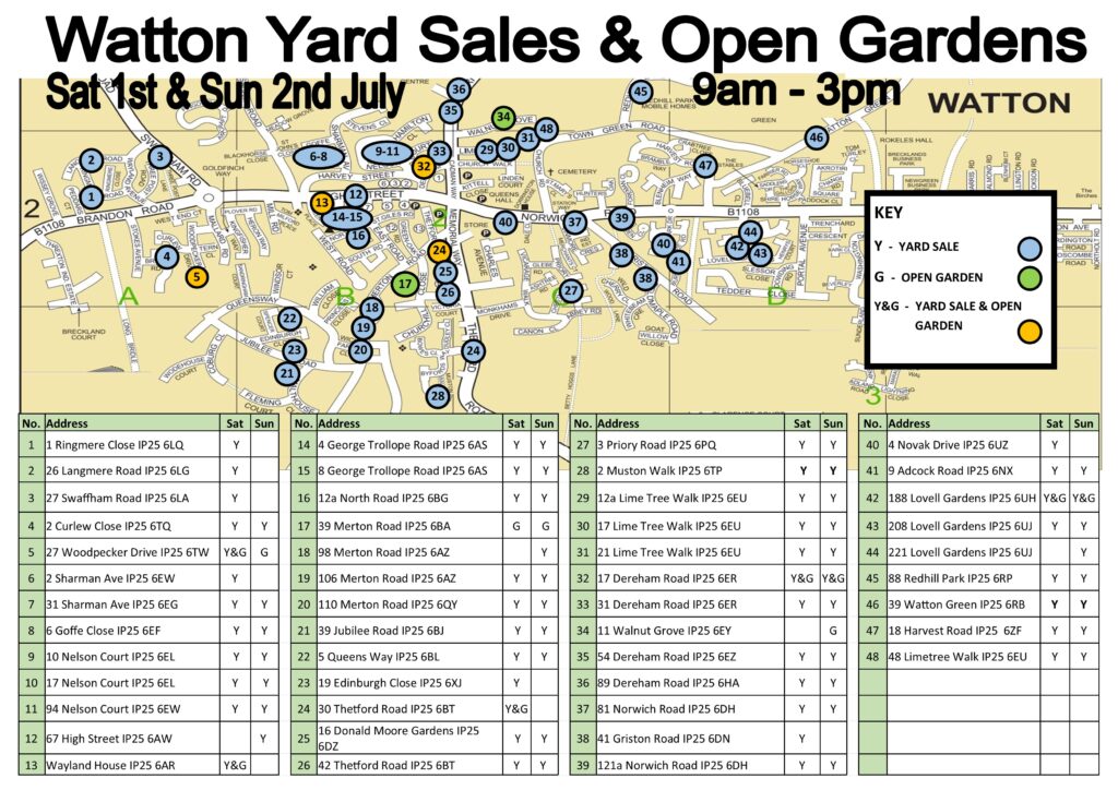 Watton Open Gardens & Yard Sales 2023- Map